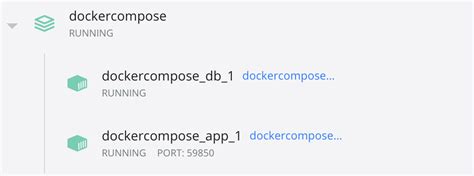 Docker Compose Deploy Apps Using It Developers HOME