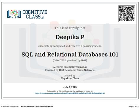 Deepika P On Linkedin Sql Dataanalysis Coursecomplete