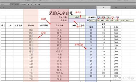 统计每组商品的个数mysql 统计每个单品数量表格mob64ca1417736e的技术博客51cto博客