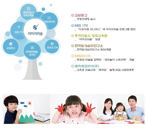 아이지미술 소개 광주아이지미술 광주방문미술