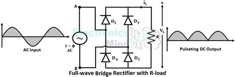 Difference Between Center Tapped And Bridge Rectifier