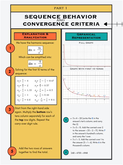 Sequence Behavior Pdf