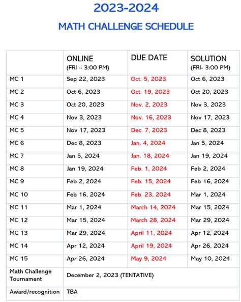 Mildred C Lakeway Elementary Math Challenge