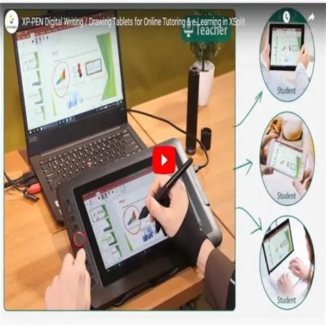 Artist 12 Pro Best budget laminated Pen Display Tablet | XPPen ...