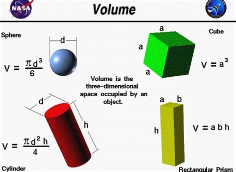 How Calculate Volume Of A Sphere Qerau