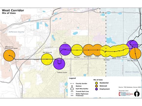 Transit Oriented Development 2030 Palette Transit Oriented Development 2030 Palette