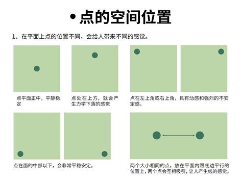 学习依琳老师《设计基础理论》做的复盘笔记—点线面 娜娜 n 站酷zcool
