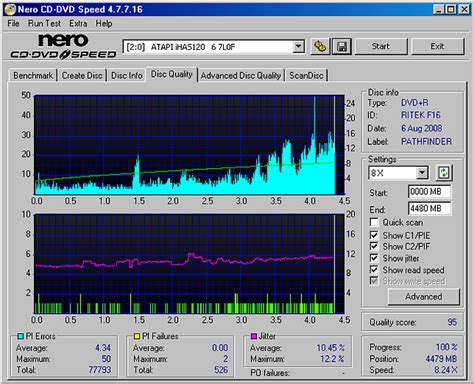 Liteon Atapi Ihas120 Driver Lasopafreelance