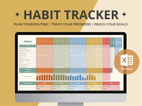 Habit Tracker Spreadsheet Excel Template Monthly Weekly Daily