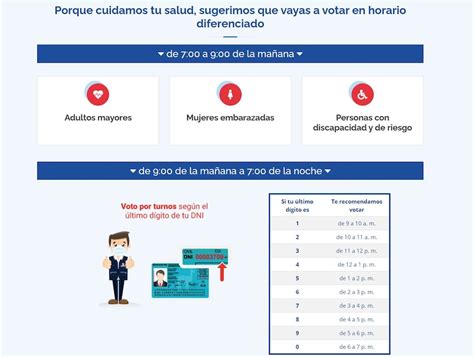Dónde Votar Y A Qué Hora En Las Elecciones 2021 Del 11 De Abril