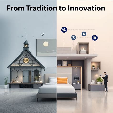 Talos Mentis On Linkedin Techsavvy Hospitalityrevolution