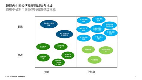 德勤咨询：2023上半年中国并购交易市场洞察 互联网数据资讯网 199it 中文互联网数据研究资讯中心 199it