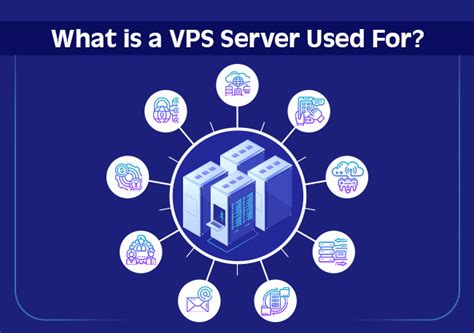 What Is A Vps Server Used For Everything You Need To Know