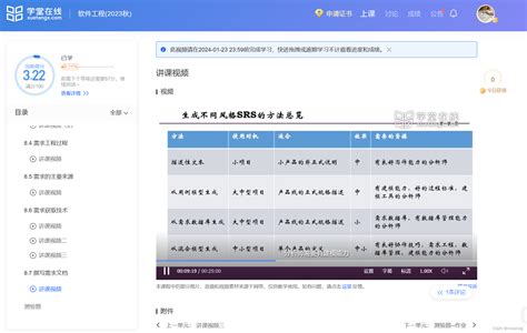 2023年秋 软件工程课程团队项目任务安排——需求分析2023年对软件工程的需求 Csdn博客