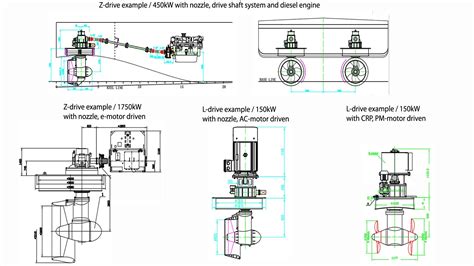 Azimuth Thruster Questionnaire