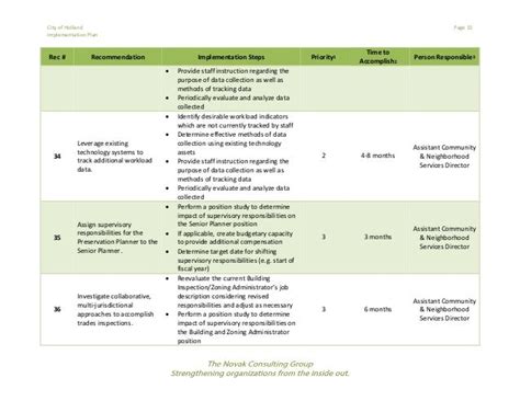 Holland Study Implementation Plan Pdf Pdf