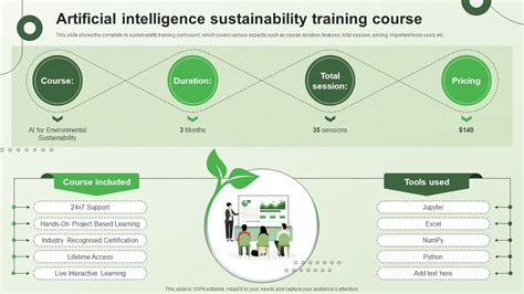Artificial Intelligence Sustainability Training Course PPT PowerPoint