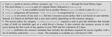Scenario Involving The Use Of The Example Policy Download Scientific Diagram