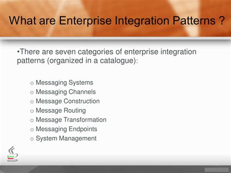 Ppt Spring Integration Basics Powerpoint Presentation Free