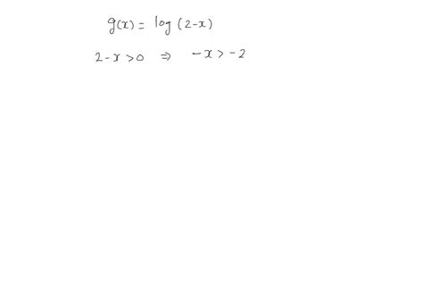 Solvedfind The Domain Of The Function And Express The Domain In