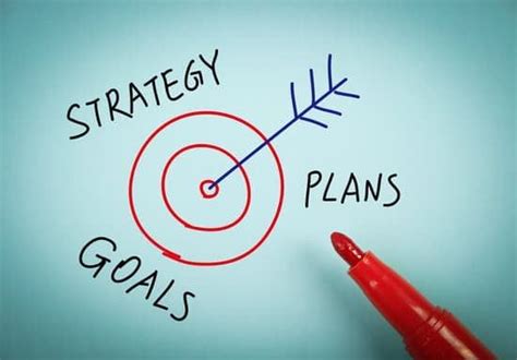 Anjali Labana On Linkedin Seo Seoexpert Udaipur Marketing