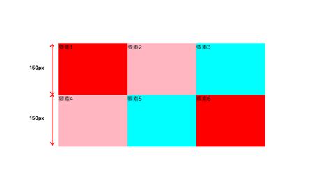 CSSFlexboxとGridの使い分けについて解説
