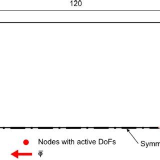 Inverter mechanism Design space with desired deformation mode φ and Download Scientific