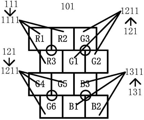 method for generating high dynamic range image and image sensor