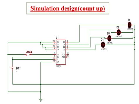 binary up and down counter using ic 74193 pptx technology and computing