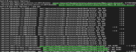 Analyzing Suid Binaries Grimm Cyber Randd