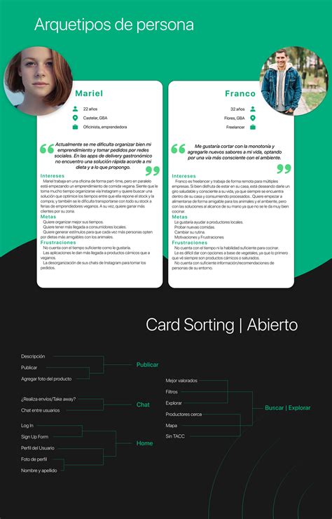 go veg ux ui design coder house on behance