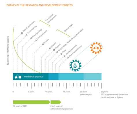 GitHub Denistanjingyu IBM HR Analytics Leverage External Data And Non Traditional Methods To
