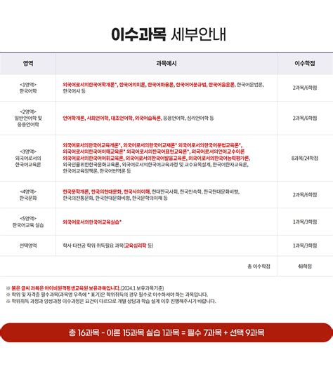 아이비원격평생교육원