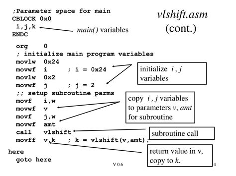 Ppt Subroutines Powerpoint Presentation Free Download Id4124961