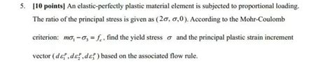 [solved] [10 Points] An Elastic Perfectly Plastic Material