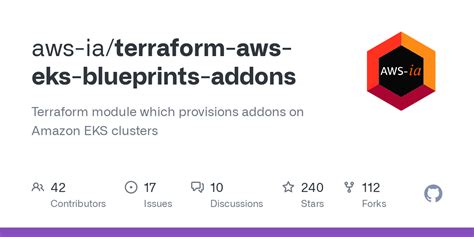 Github Aws Iaterraform Aws Eks Blueprints Addons Terraform Module