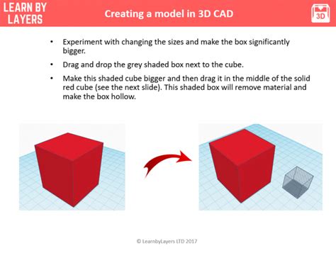 Introduce Your Students To D Printing With Our Beginners Lesson Pack