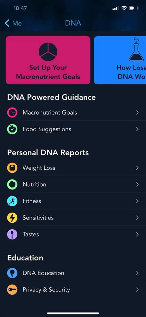 Macronutrient Goals Dna Is Just A Blank Page Anyone Know Why That Is