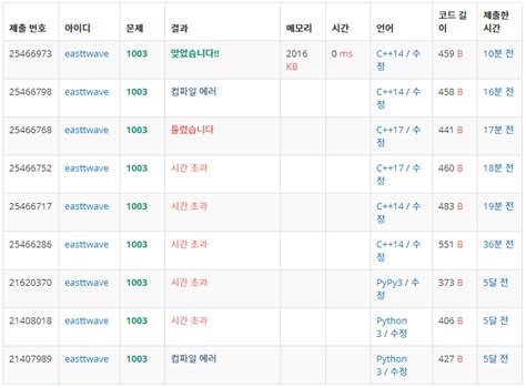 Boj 1003 피보나치