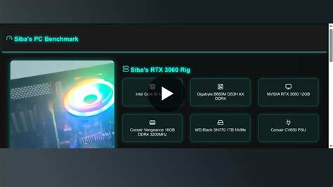 Webdevelopment Frontenddevelopment Gaming Portfolioproject Javascript Sibasish Dash