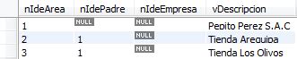 Mysql Fk De La Misma Tabla Mostrar Datos Stack Overflow En Espa Ol
