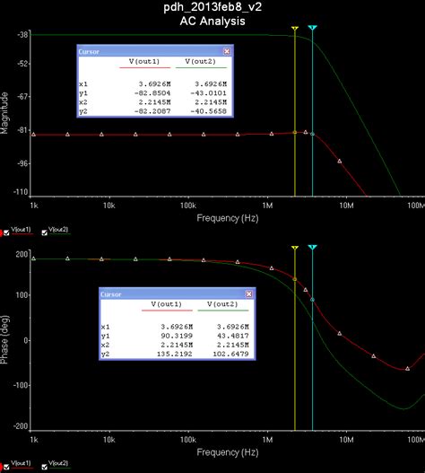 Photodiode Amplifier Version Anderswallin Net