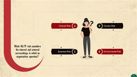 Top Terrorism PowerPoint Presentation Templates In