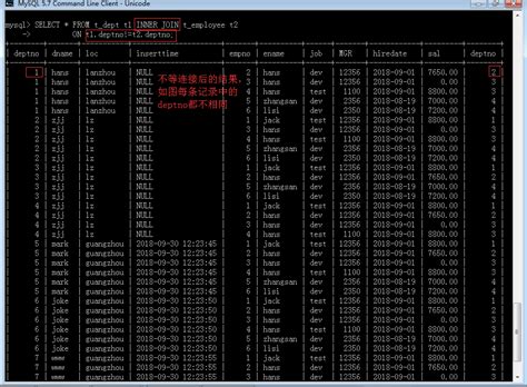 数据库常用sql语句（二）：多表连接查询 礼炮1号空间站 博客园
