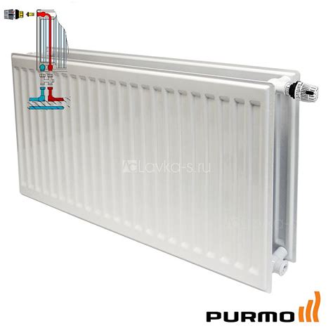 Радиатор стальной Purmo Ventil Hygiene HV 20 500 х 1000