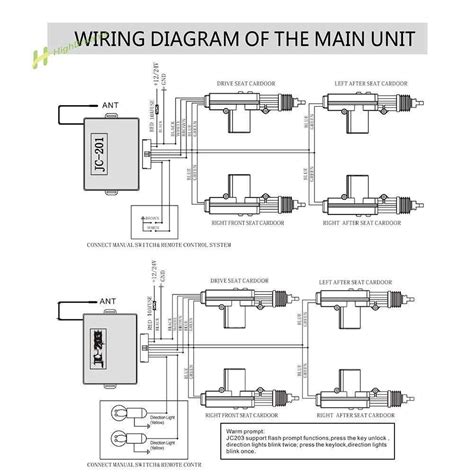 Exploring The Wonders Of Remote Central Locking Wiring Diagrams