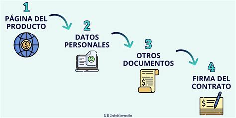 Mejores Cuentas Remuneradas Guía Completa ECDI