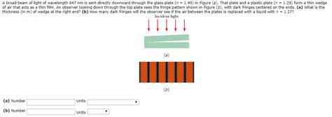 Solved A Broad Beam Of Light Of Wavelength 647 Nm Is Sent