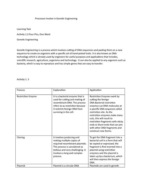 Genetic Engineering Research Processes Involve In Genetic