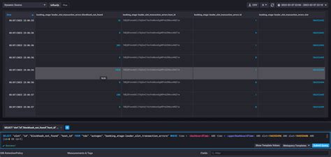 Forks On Testnet Causing Roots To Stall · Issue 30669 · Solana Labssolana · Github